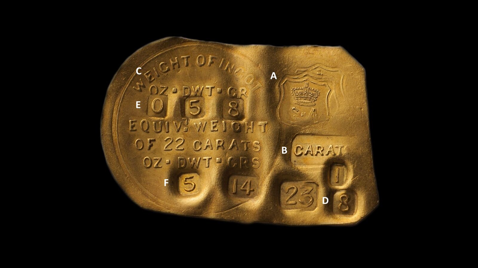 The Government Assay Office Gold Ingots are definitively the point at ...